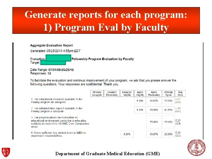 Improving Academic Program Quality by Standardizing and Streamlining