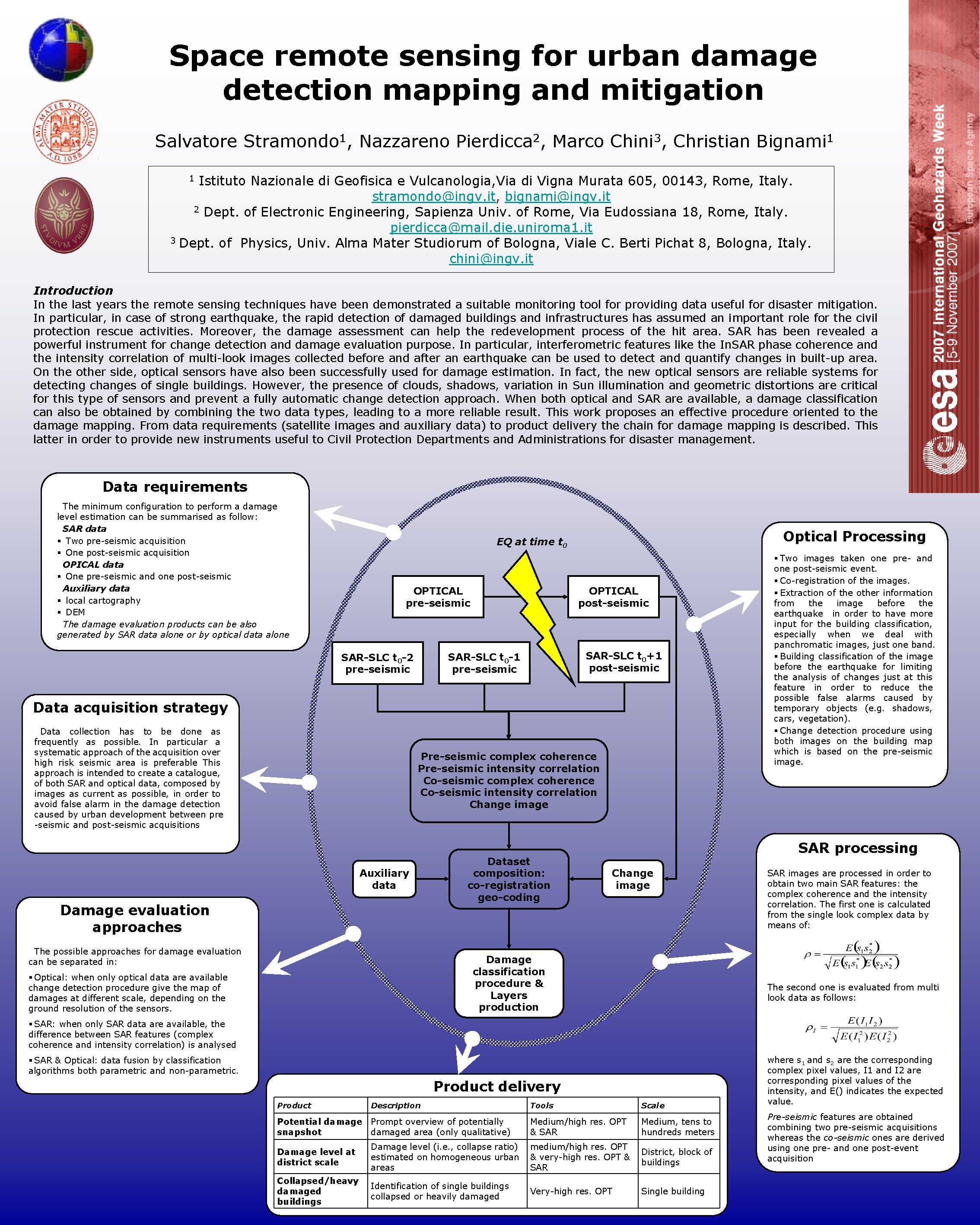 Space remote sensing for urban damage detection mapping
