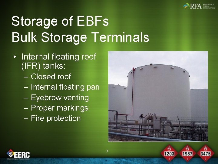 Module 4 Storage and Dispensing Locations 1 Objective