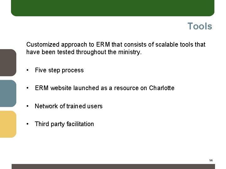 Enterprise Risk Management ERM Ontario Ministry of Agriculture