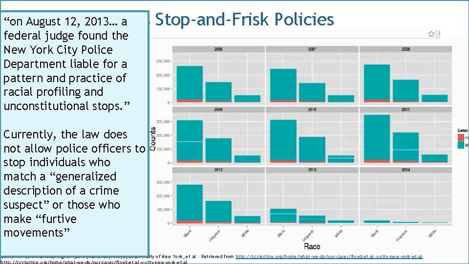 Teaching Students to Work with Big Data through