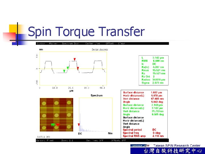 Properties and Fabricating Technique of Tunneling Magnetoresistance ...