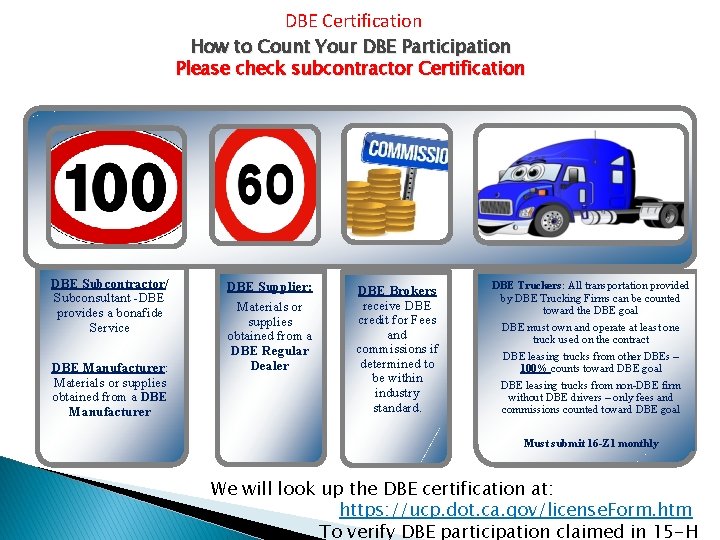Green Tree Extension Project Federal Project Number DEMO