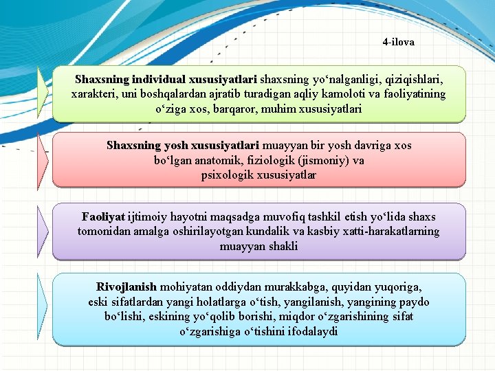 1 ilova 3 Mavzu Shaxsning rivojlanishi tarbiyasi va