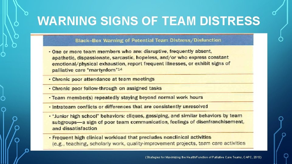 MODELING HEALTHY BEHAVIOR VALIDATING THE SOCIAL WORK LEADERSHIP