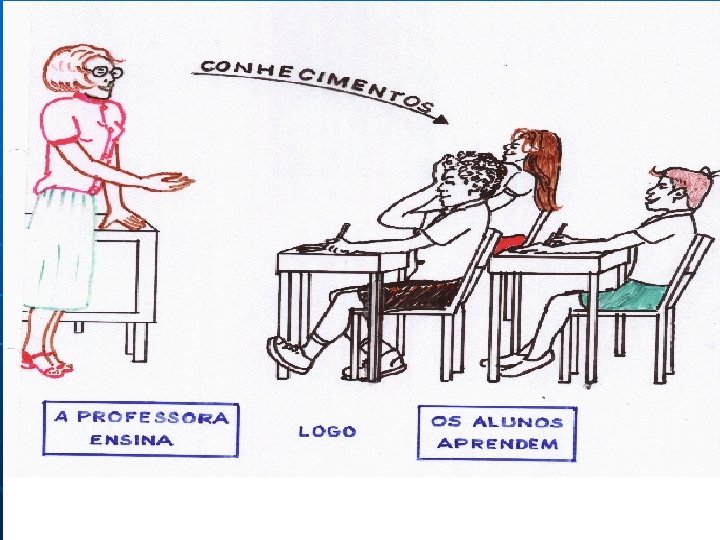 PER CHRISTIAN BRAATHEN Professor aposentado 2003 da UFV