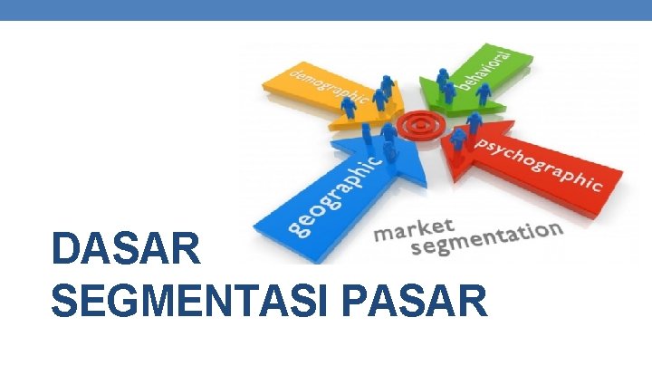 PASAR UNTUK EBISNIS Pengertian Segmentasi Pasar Segmentasi pasar