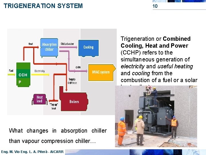 PUNTO ENERGIA Experience in Implementing and installing cogeneration