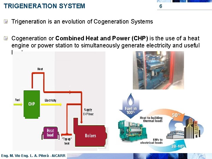 PUNTO ENERGIA Experience in Implementing and installing cogeneration