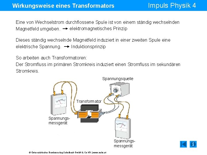 Impuls Physik 4 Der Transformator Wirkungsweise eines Transformators
