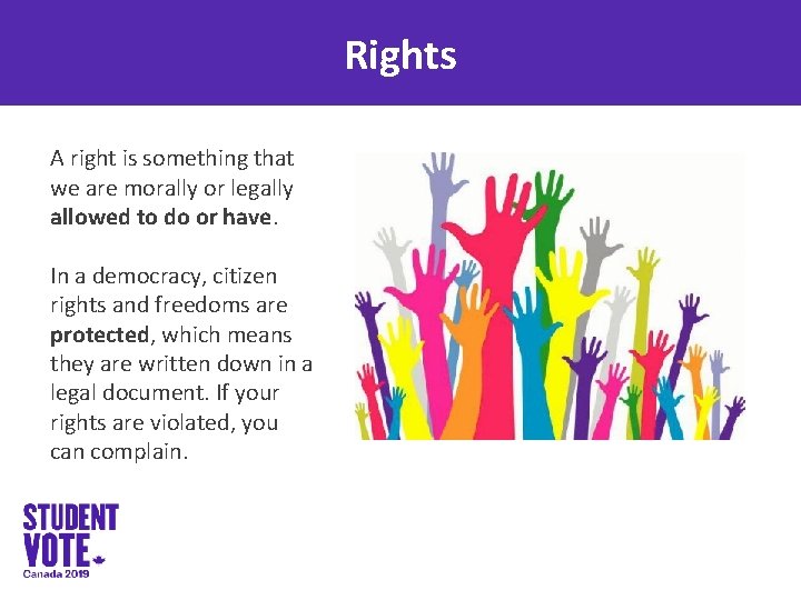 SLIDE DECK 2 Rights and Responsibilities What are