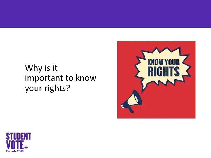 SLIDE DECK 2 Rights and Responsibilities What are