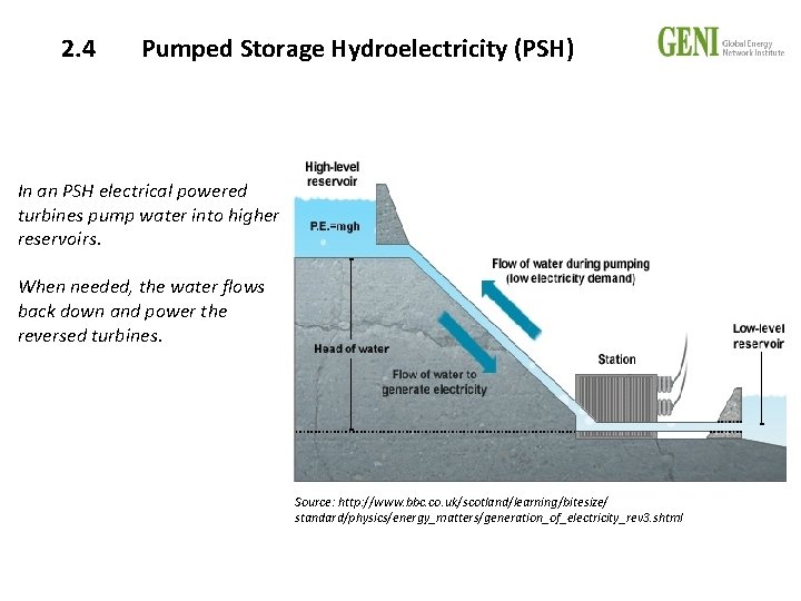 Energy Storage Technologies Their Role in Renewable Integration
