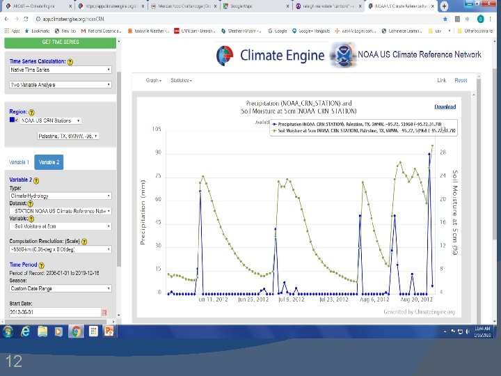 Using the US Climate Reference Network to Develop