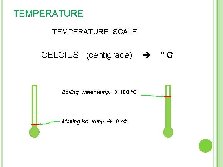 BASIC THERMODYNAMIC Lecture 1 Thermodynamic Properties INTRO Thermodynamic