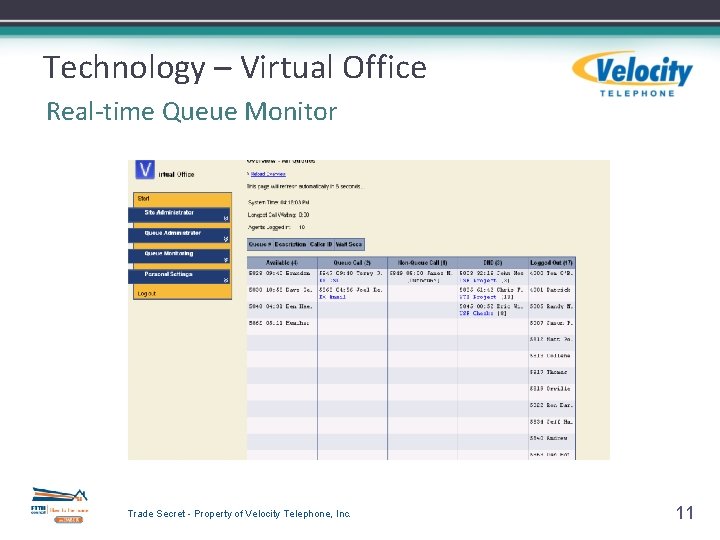 Virtual Office by Velocity Telephone Inc Trade Secret