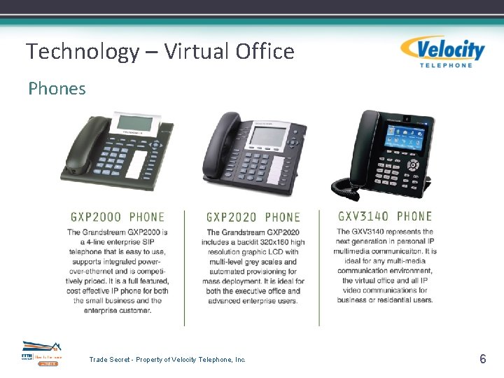 Virtual Office by Velocity Telephone Inc Trade Secret