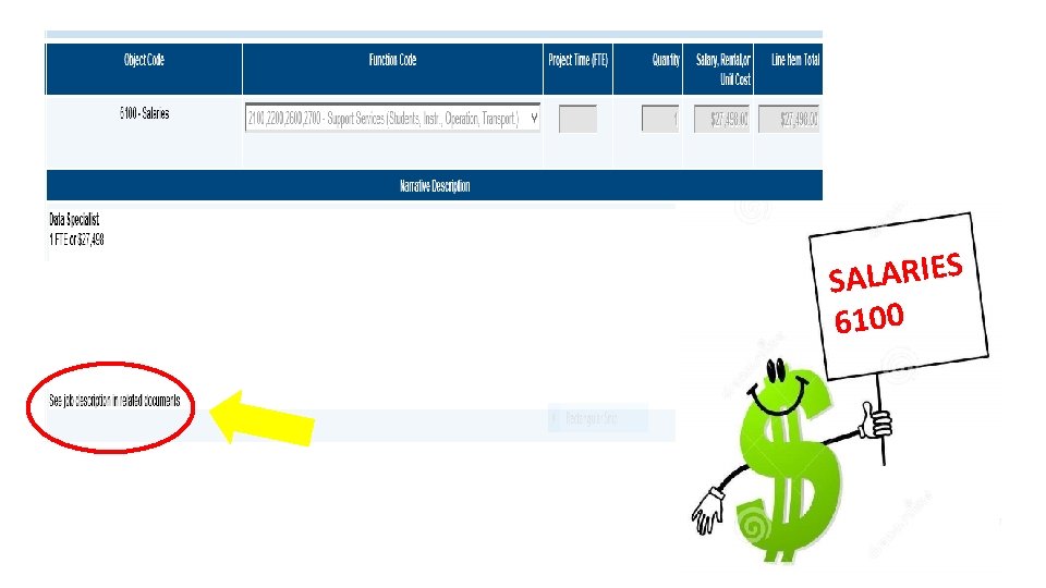 CTE 102 Budget Coding Quick Reference Guide Budget