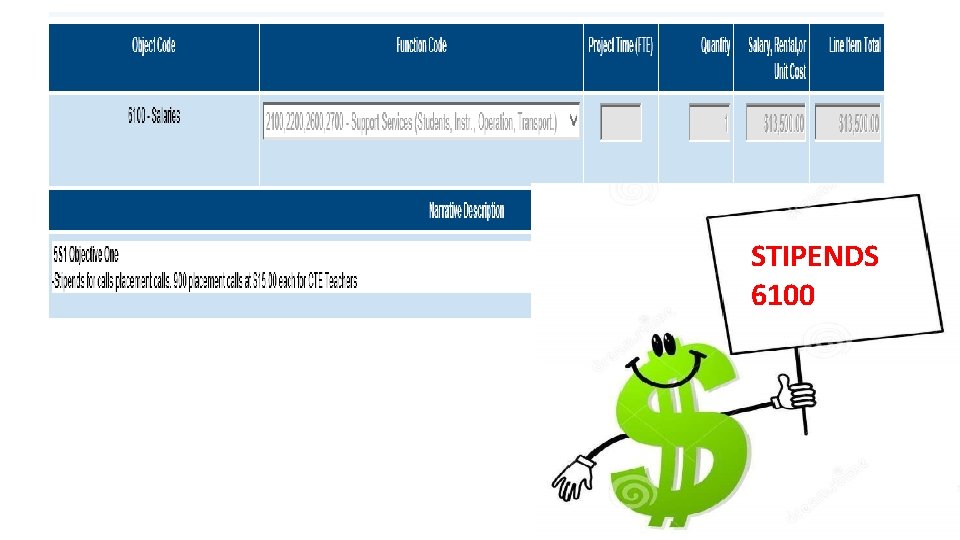 CTE 102 Budget Coding Quick Reference Guide Budget