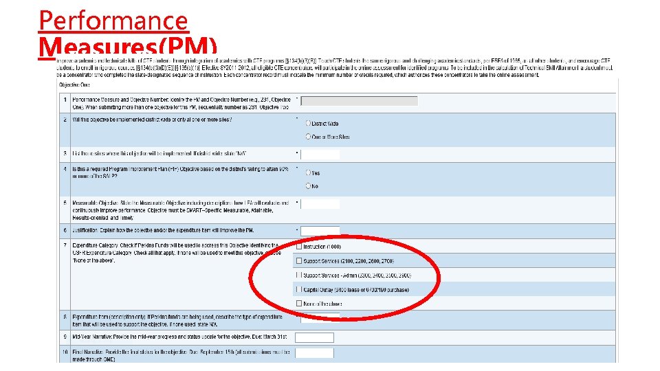 CTE 102 Budget Coding Quick Reference Guide Budget