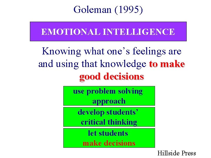 EMOTIONAL INTELLIGENCE THEORY AND PRACTICE HOW TO DEVELOP