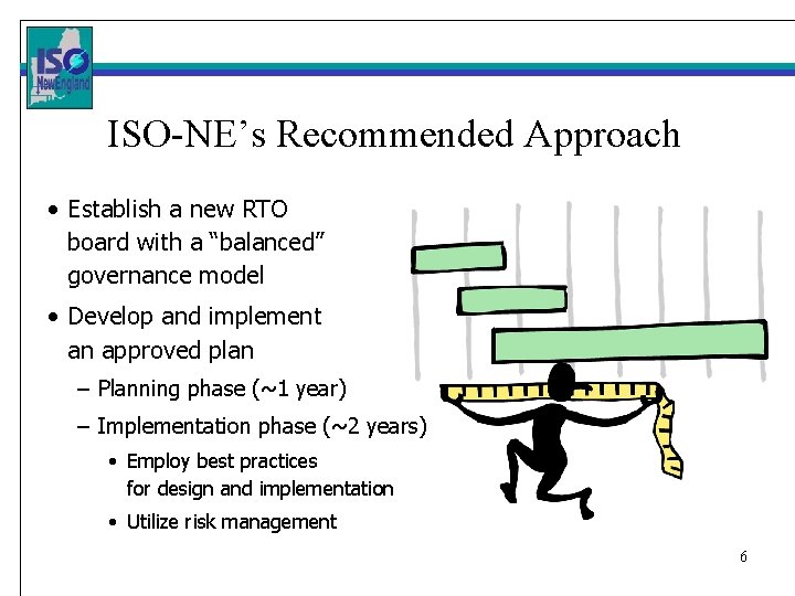 Building A Northeast RTO A Measured Approach Gordon