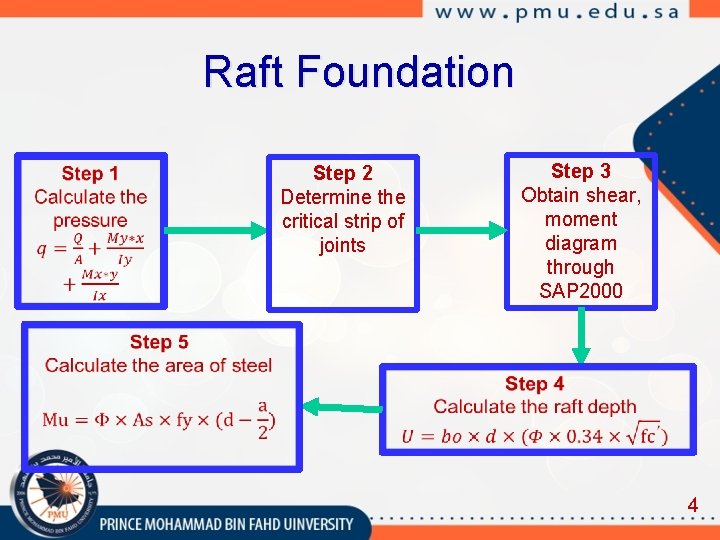 Structural Design Analysis of 60 story Building Constructed