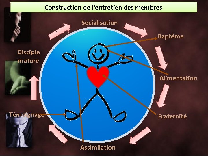 LE SERMON VANGLIQUE Pasteur Samuel TELEMAQUE LA STRUCTURE