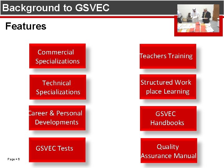 Kingdom of Bahrain Ministry of Education Structure of