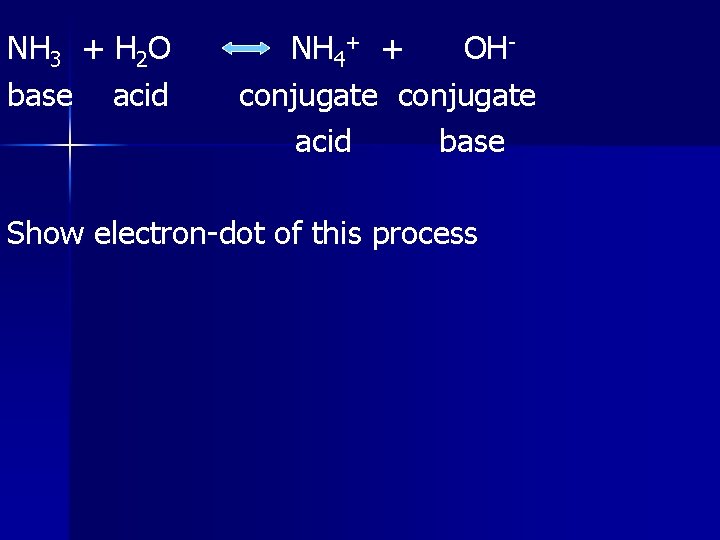 Chapter 18 Acids Bases and Salts Arrhenius ahrayneeuhs
