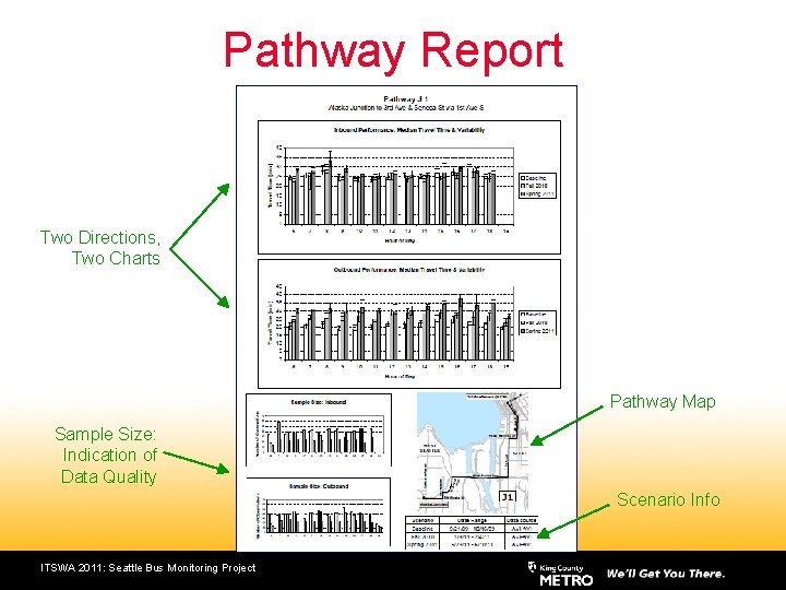 The Downtown Seattle Bus Monitoring System Collecting and