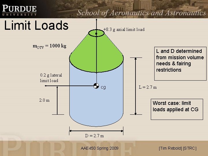 Primary structure for Orbital Transfer Vehicle OTV Tim