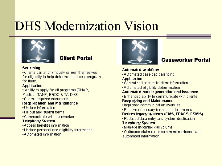 DHS Modernization Vision Client Portal Screening Clients can
