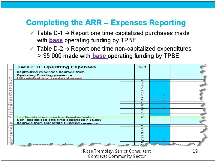 2017 2018 ARR Process Submission Tips and Guidelines