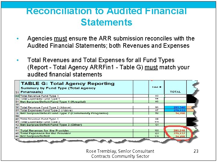 2017 2018 ARR Process Submission Tips and Guidelines