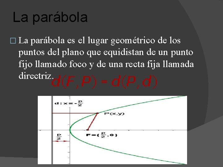 LA PARABOLA La parbola es el lugar geomtrico