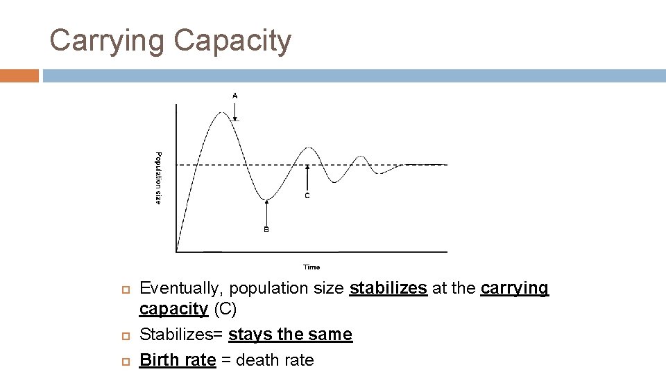 Three main factors determine whether a population increases