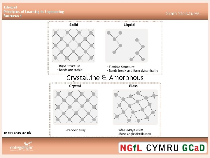 Manufacturing Techniques Resource 4 Engineering Materials Edexcel ...
