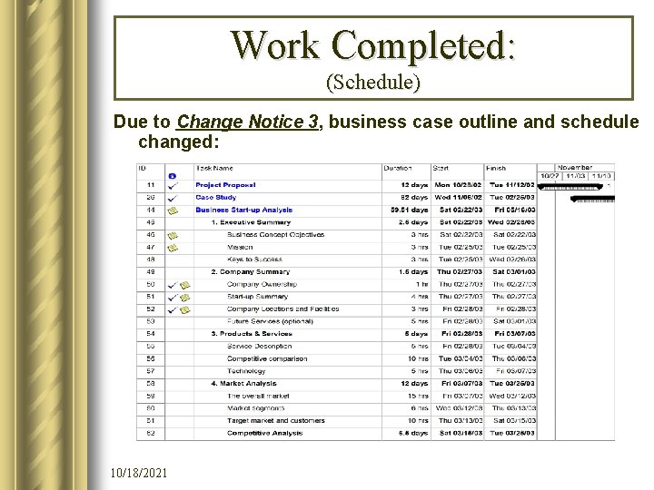 Consulting Business Startup Evaluation Progress Report 2 EMMP