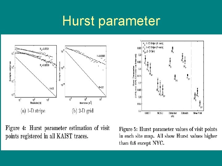 SLAW A Mobility Model for Human Walks Lee