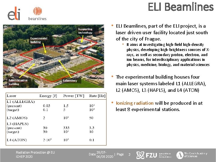 Radiation Protection at ELI Beamlines A Unique Laser