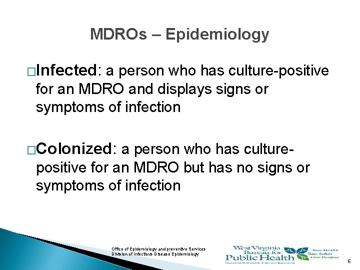 MDROs 101 MultidrugResistant Organisms By Dr Sherif Ibrahim