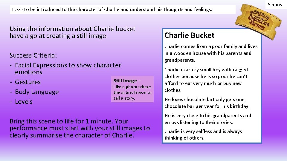 Lesson 1 Welcome Back to drama What to