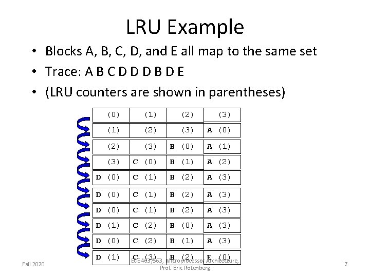 ECE 463563 Fall 20 Basic Cache Operation cont