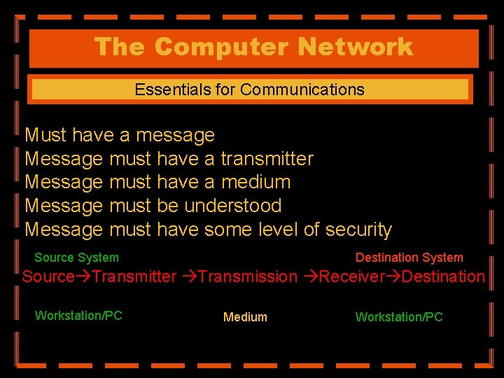 The Basics of Computer Networking Engr Ilo Chima