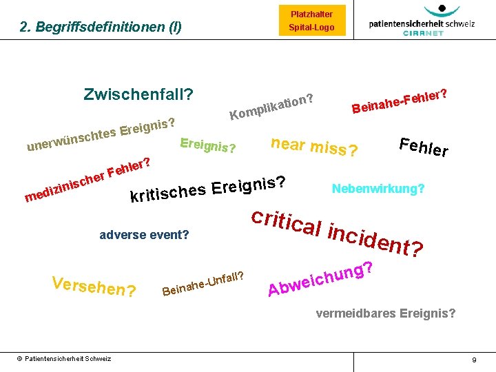 CIRS Bericht und Lernsystem Critical Incident Reporting Platzhalter
