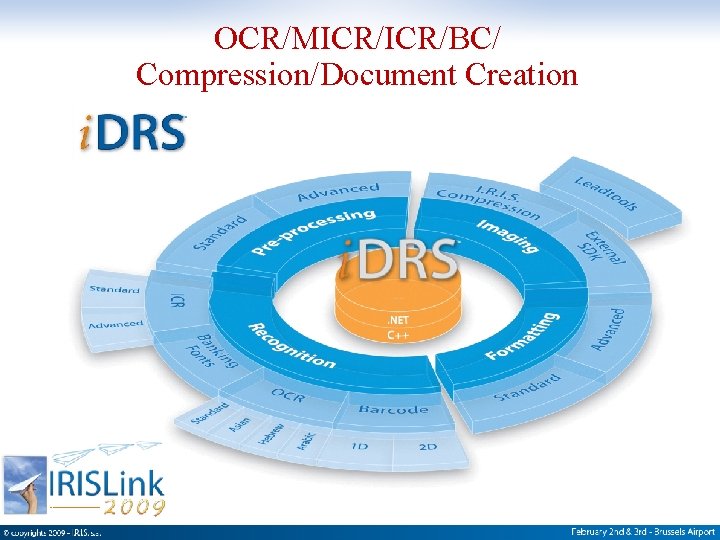 I R I S Toolkits Bring the power