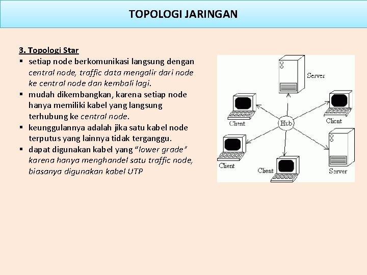 SUMBER DAYA JARINGAN 6 CHAPTER Reference OBrien James
