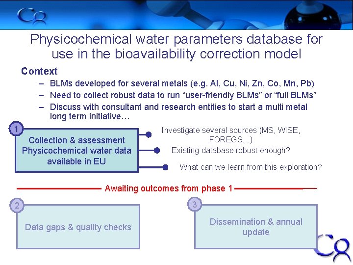 Metal bioavailability water monitoring projects 1 Physicochemical water