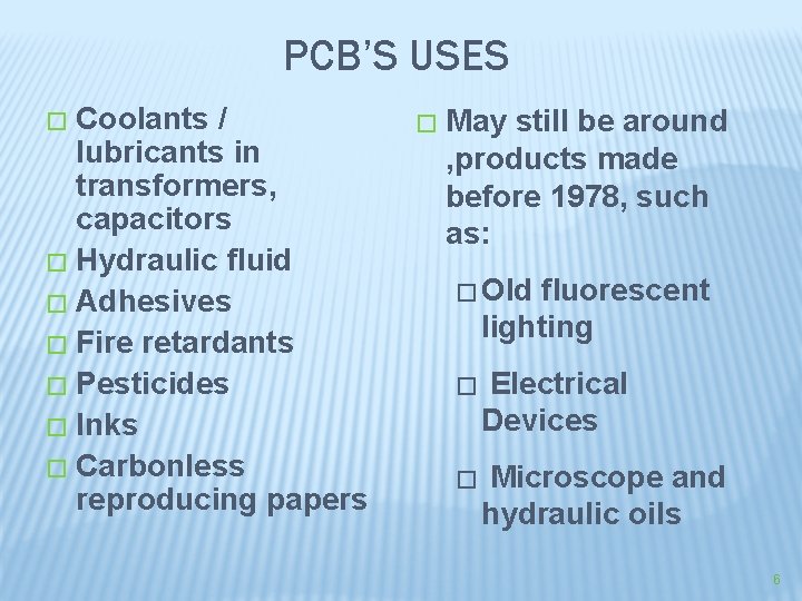 Presented By Dr Mohsen Hamed Hassan El Behary
